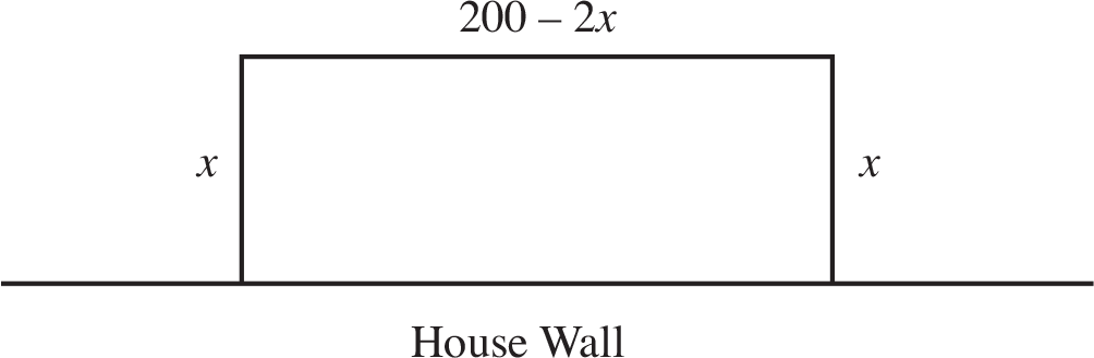 Digital SAT Math Practice Question 565: Answer and Explanation_CrackSAT.net