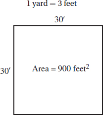 Digital SAT Math Practice Question 1010: Answer and Explanation ...
