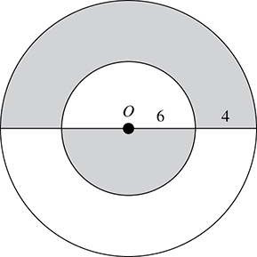 Digital SAT Math Practice Test 79: Circles_SATPanda.com