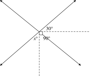 SAT Math Grid-Ins Question 130: Answer and Explanation_SATPanda.com