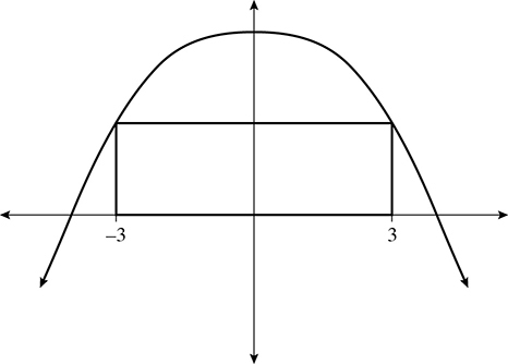 SAT Math Grid-Ins Online Practice Test 21_SATPanda.com