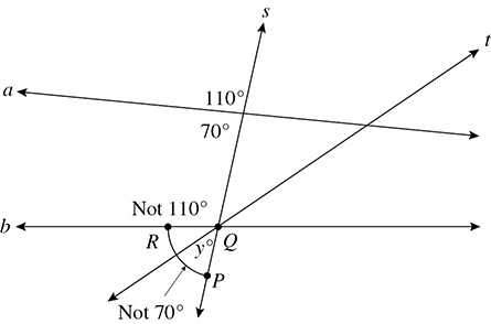 SAT Math Grid-Ins Question 143: Answer and Explanation_SATPanda.com