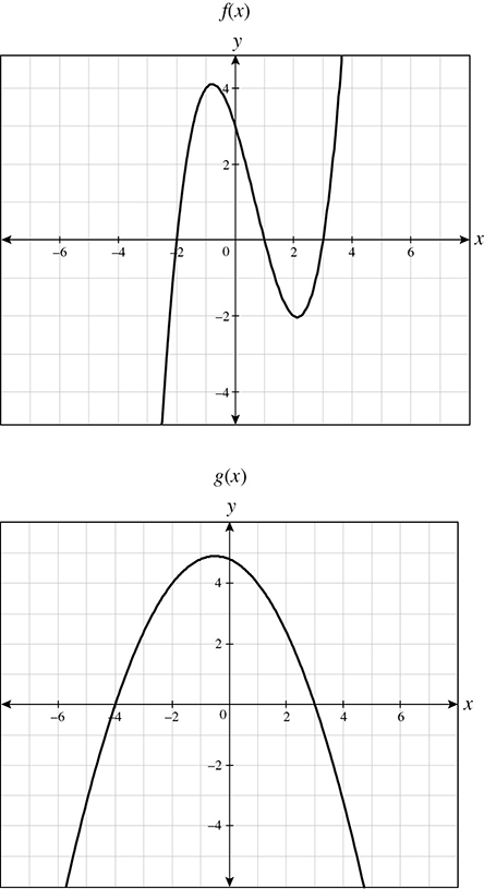 SAT Math Multiple-Choice Question 594: Answer and Explanation_SATPanda.com