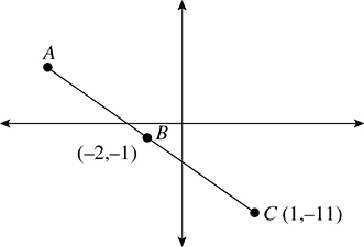 SAT Math Grid-Ins Online Practice Test 23_SATPanda.com