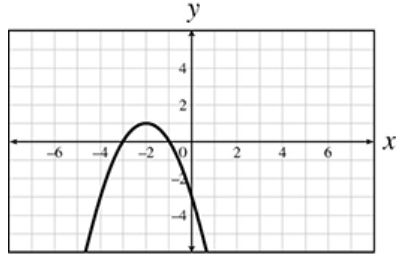 SAT Math Multiple-Choice Practice Test 62_SATPanda.com