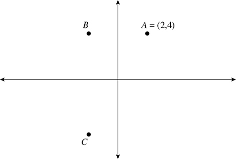 SAT Math Multiple-Choice Question 637: Answer and Explanation_SATPanda.com