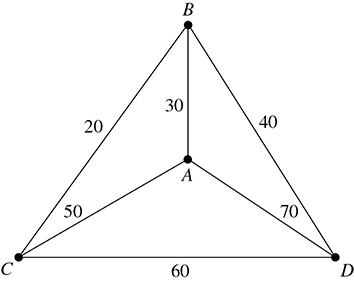 SAT Math Multiple-Choice Question 652: Answer and Explanation_SATPanda.com