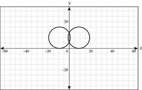SAT Math Grid-Ins Question 174: Answer and Explanation_SATPanda.com