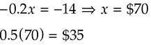 SAT Math Multiple-Choice Question 639: Answer and Explanation_SATPanda.com
