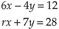 Digital SAT Math Practice Test 30: Systems Of Equations_SATPanda.com