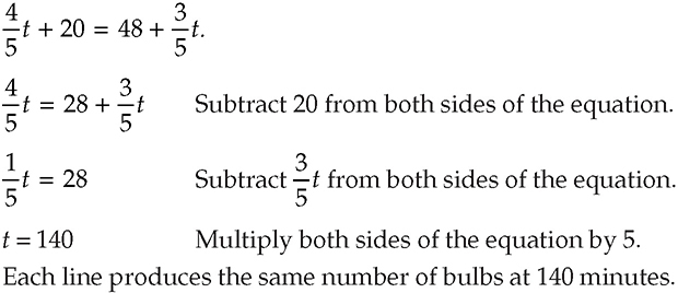 Digital SAT Math Practice Question 289: Answer and Explanation_SATPanda.com