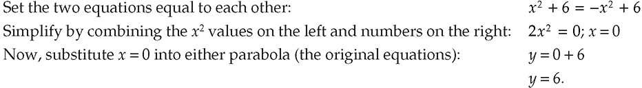 Digital SAT Math Practice Question 409: Answer and Explanation_SATPanda.com