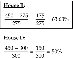 SAT Math Multiple-Choice Question 498: Answer and Explanation_SATPanda.com