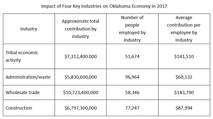 Digital SAT Reading and Writing Practice Question 1478: Answer and ...