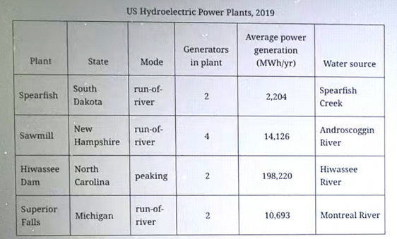 Digital SAT Reading and Writing Practice Question 1556: Answer and ...