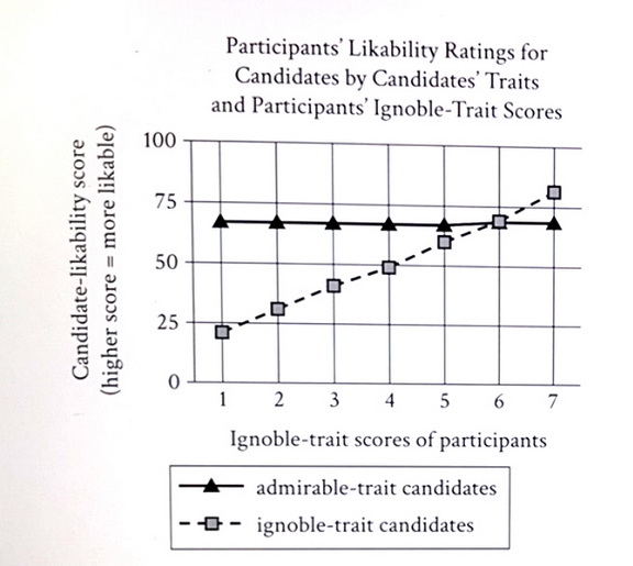 Digital SAT Reading and Writing Practice Question 1586: Answer and ...