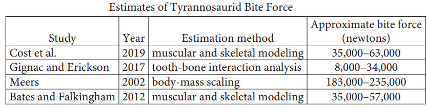 Digital SAT Reading and Writing Practice Test 18_SATPanda.com