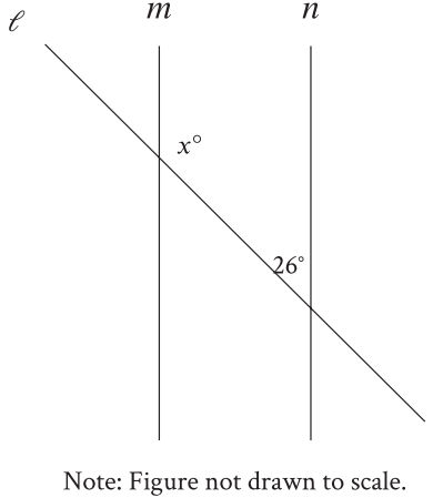 Digital SAT Math Practice Test 12_SATPanda.com
