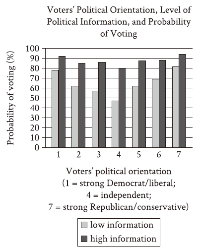 Digital SAT Reading and Writing Practice Test 90: Command of Evidence ...
