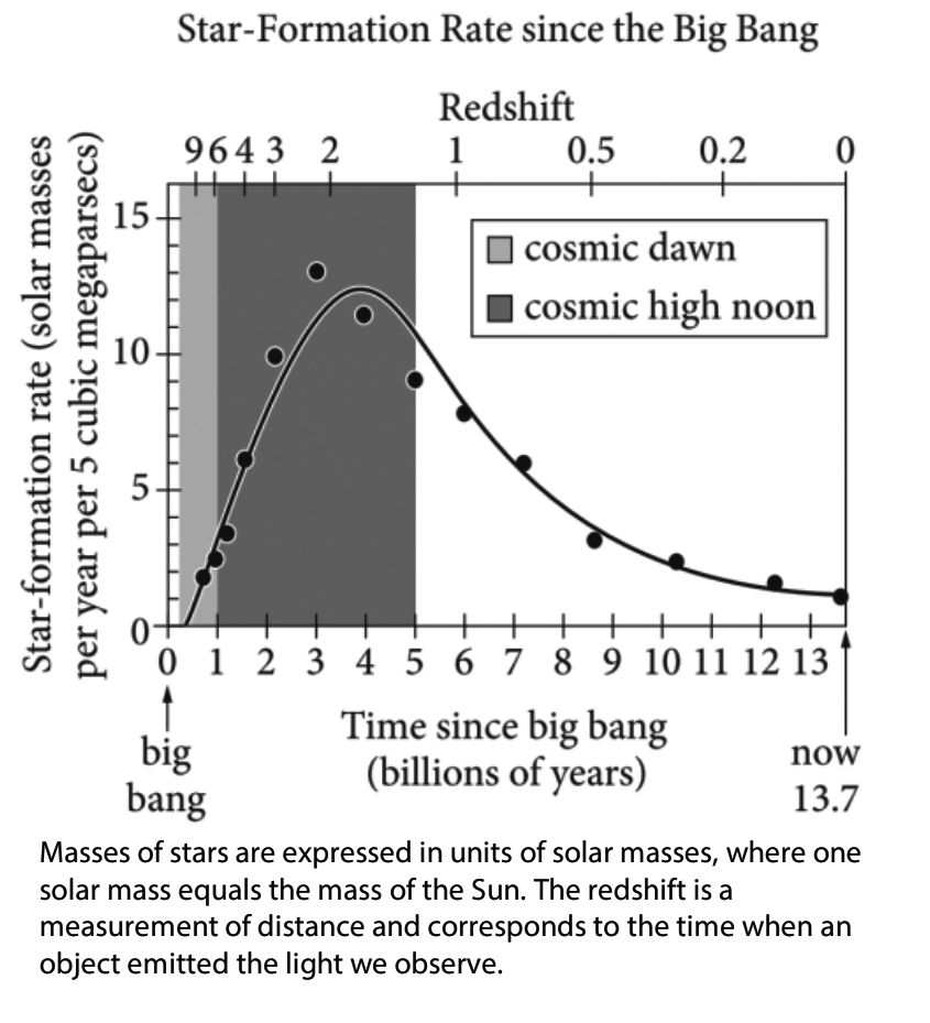 Digital SAT Reading and Writing Practice Test 93: Command of Evidence ...