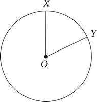 SAT Math Multiple-Choice Question 51: Answer and Explanation_SATPanda.com