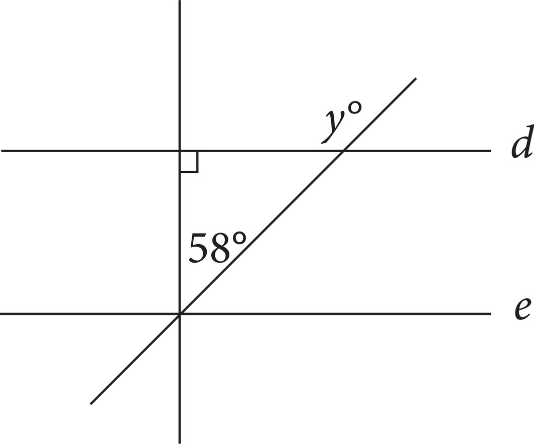 SAT Math Grid Ins Question 6 Answer And Explanation SATPanda