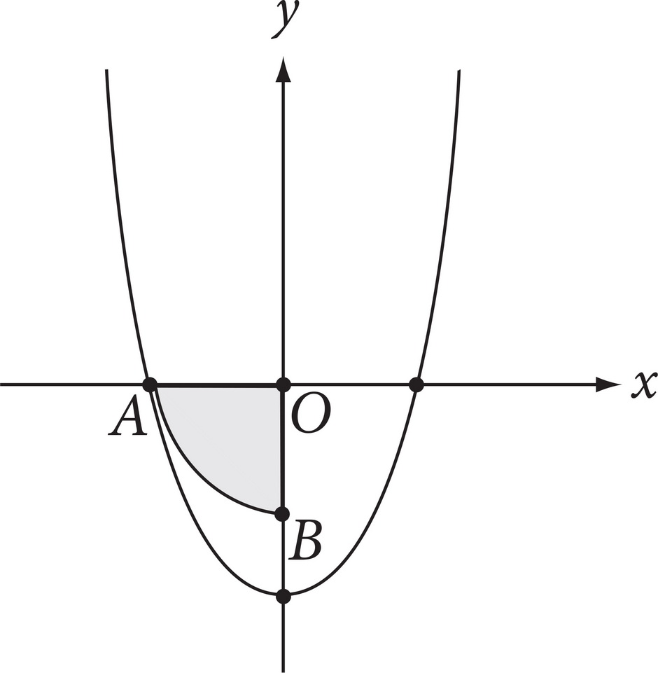 sat-math-grid-ins-question-8-answer-and-explanation-satpanda