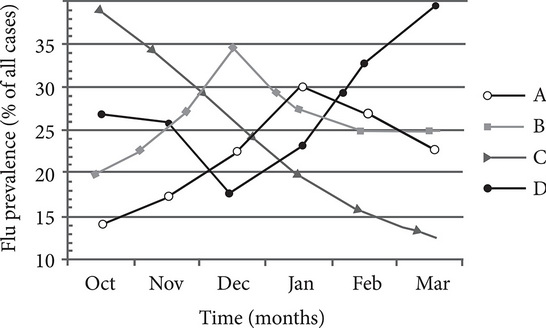 SAT Math Multiple-Choice Practice Test 21_SATPanda.com