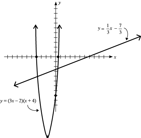 SAT Math Multiple-Choice Question 310: Answer and Explanation_SATPanda.com