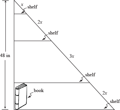 Free SAT Math Grid-Ins Practice Test 14_SATPanda.com