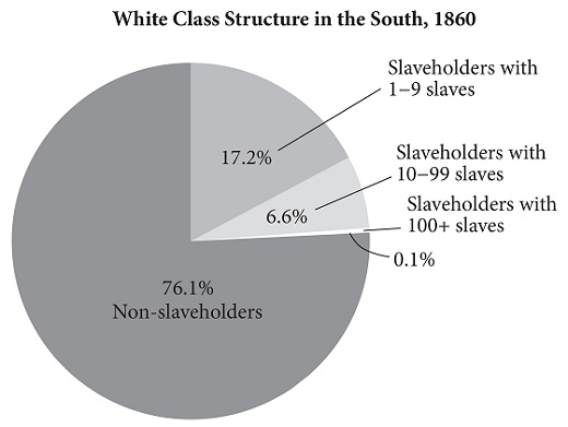 Free SAT Reading Online Practice Test 39_SATPanda.com