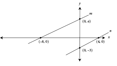 SAT Math Multiple-Choice Question 293: Answer and Explanation_SATPanda.com